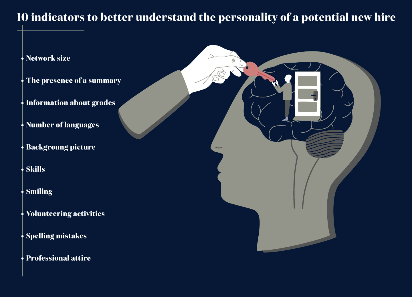 10 indicators of what recruiters look for in a LinkedIn profile