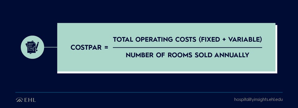 The Complete Guide to Hotel Rate Types