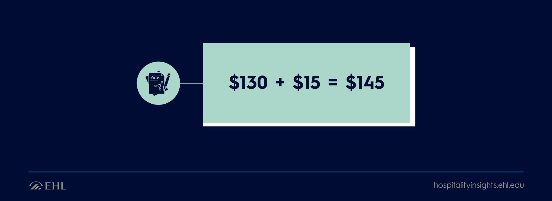 The Complete Guide to Hotel Rate Types