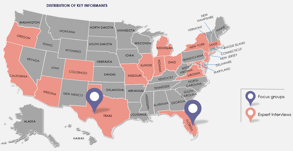 The future of innovation in hospitality: success factors & challenges