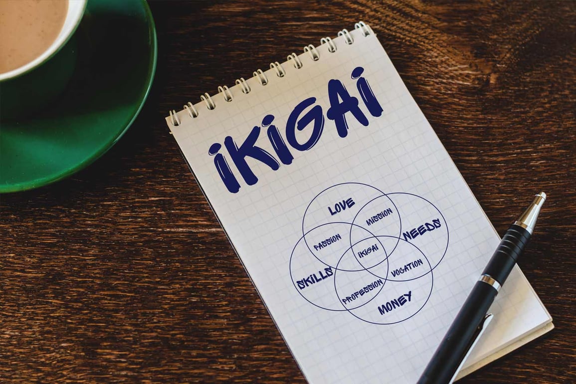 How to navigate career change when you are 30, 40 or 50 - A guide