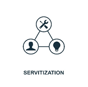 What is servitization: from product to people-centricity