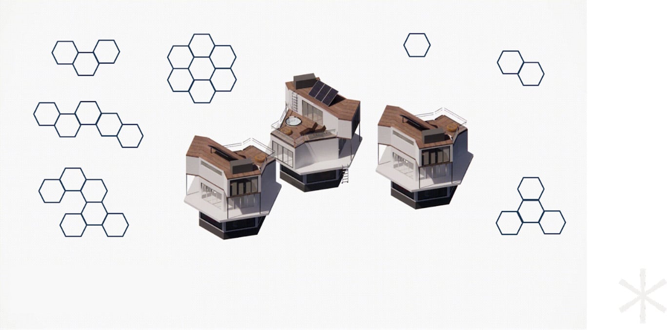 Student experience: From the classroom to regenerative hospitality