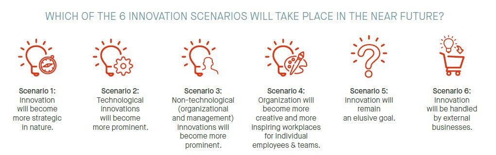 Driving Hospitality Innovation - INDUSTRY REPORT