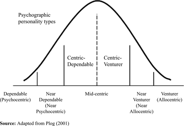 Angkor Wat: The Impacts of Mass Tourism - EHL Insights news